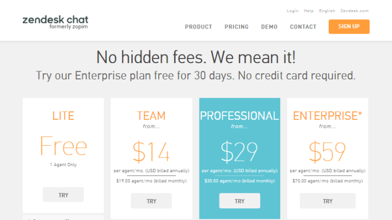 zendesk pricing – WP Daddy